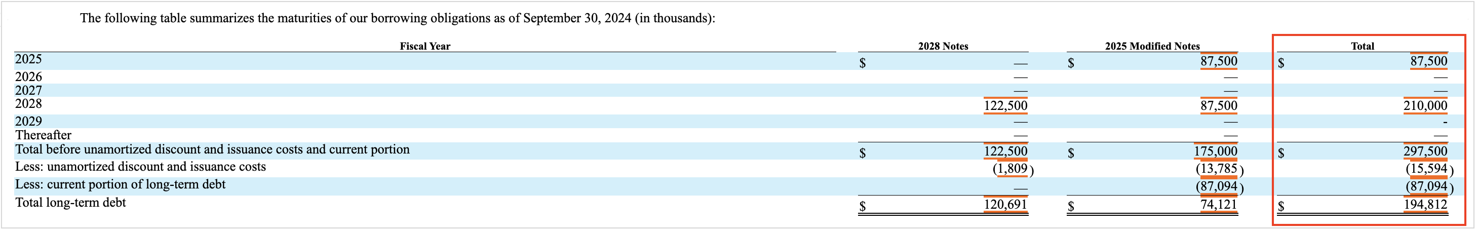 Cerence’s Nvidia Partnership Is Big - An Industry Peer Shows Proof ...