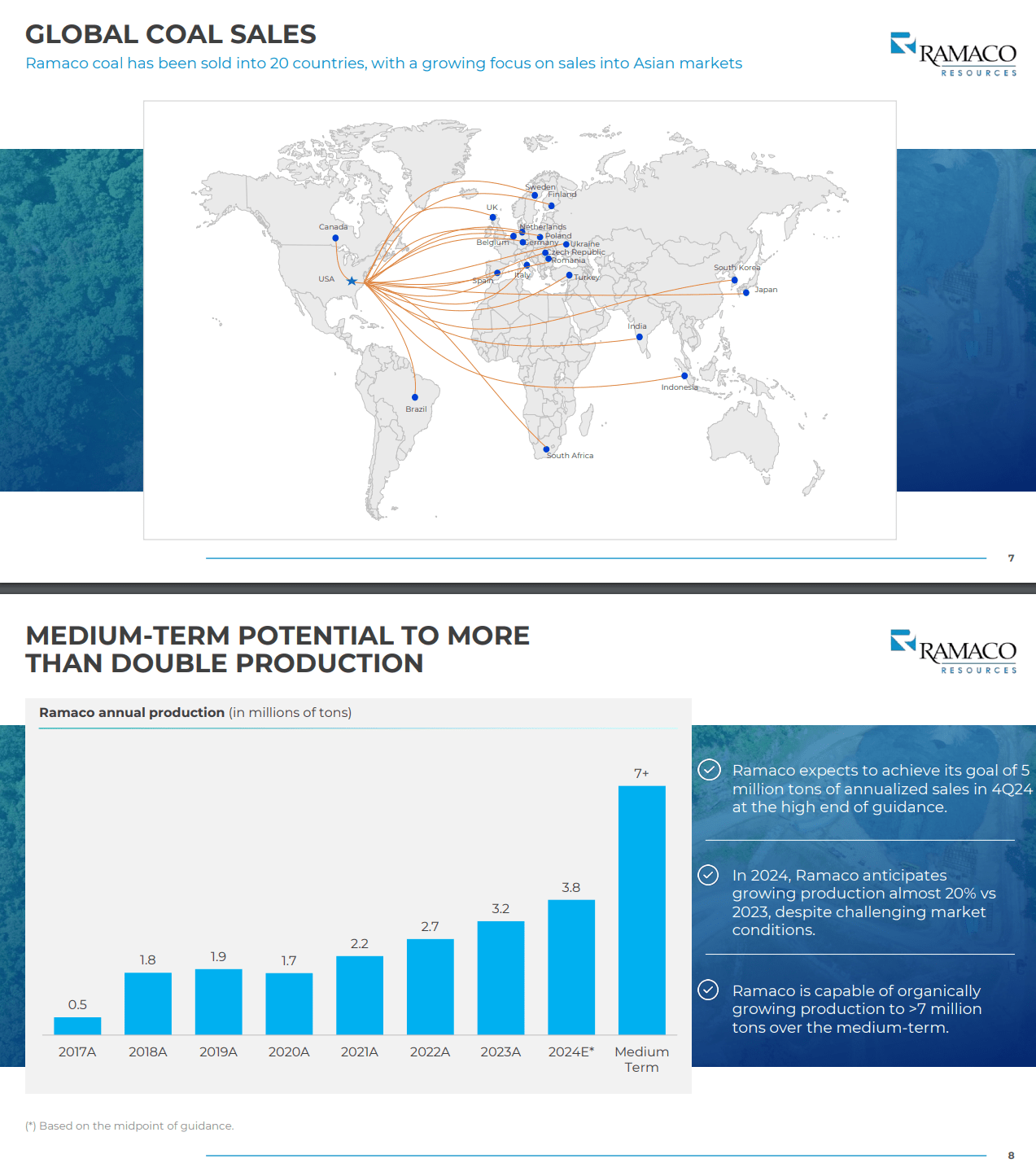 METCZ: An 8.375% Senior Note IPO From Ramaco Resources (NASDAQ:METC ...