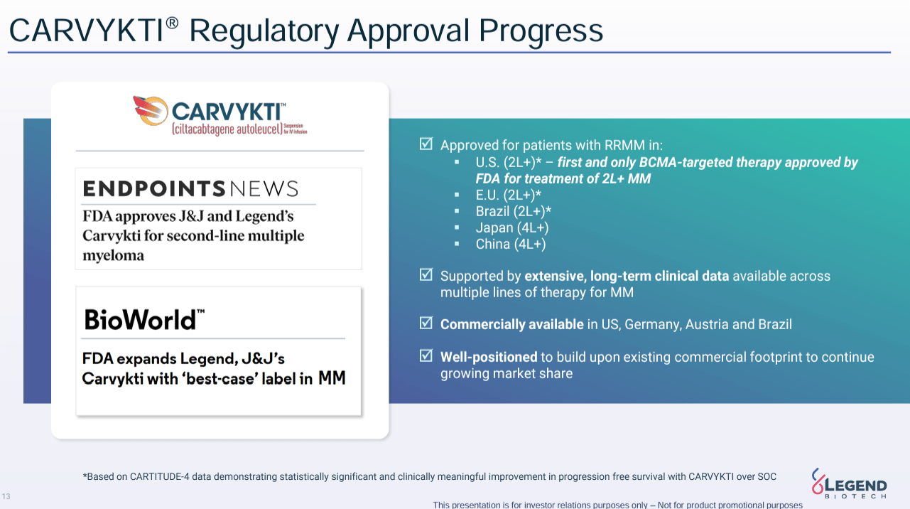 Top 5 Commercial Biotech Buyout Candidates: Legend Biotech (No. 4 ...