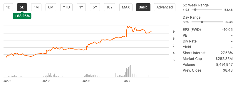 Why I’m Waiting For Luminar Technologies To Prove Its Potential (NASDAQ ...