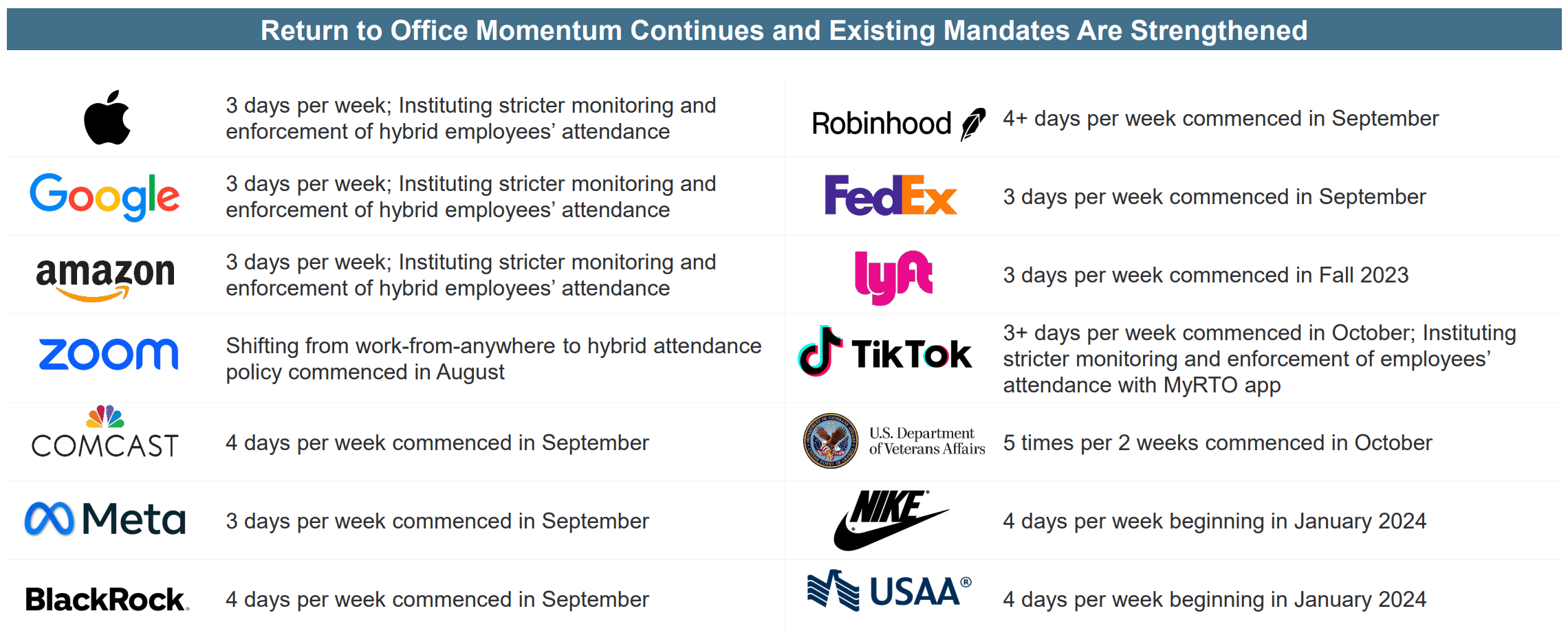 Kilroy Realty Stock: Buy The Dip On This West Coast Gem (NYSE:KRC ...