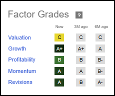 Top 10 Stocks For 2025 | Seeking Alpha