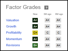 Top 10 Stocks For 2025 | Seeking Alpha