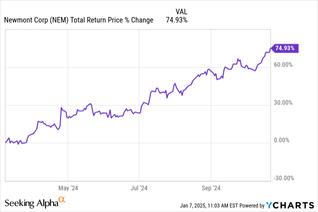 Newmont Stock: A 'Once-In-A-Generation' Buy 2.0 (NYSE:NEM) | Seeking Alpha