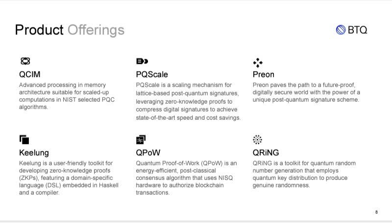 BTQ Technologies: A Potential Quantum Growth Story In The Making (NEOE ...