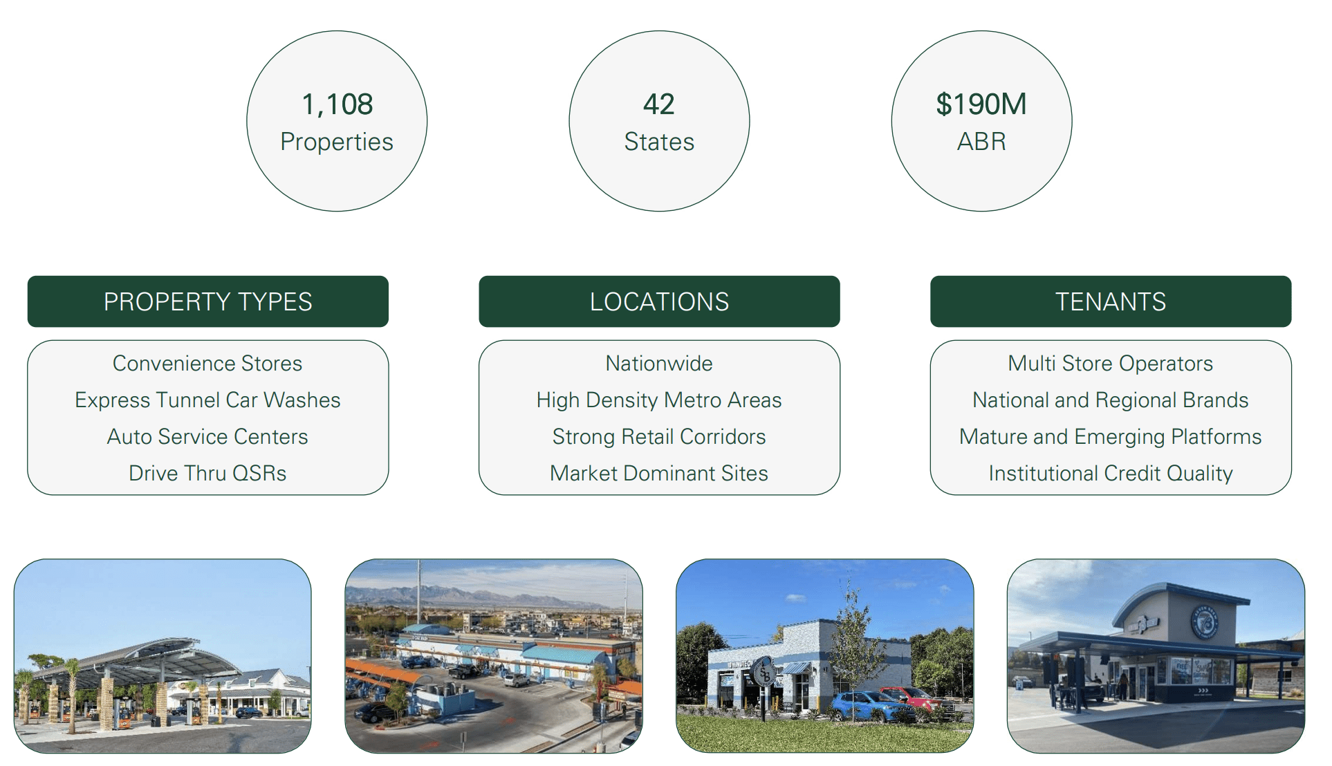 Getty Realty's Updated Guidance Adds To Its Solid Baseline (NYSE:GTY ...