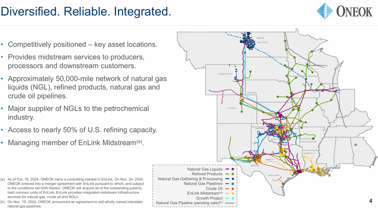 ONEOK: After Appreciating More Than 40%, There Is Still Value To Be ...
