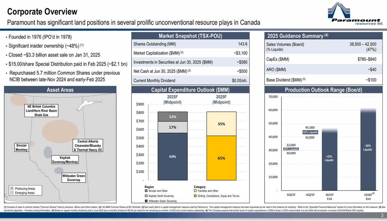 Paramount Resources: Adding To The Cash Stash (OTCMKTS:PRMRF) | Seeking ...