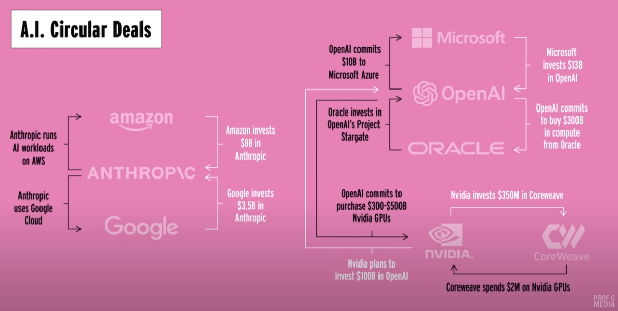 Resist AI FOMO And Stick With Your Long-Term Plan | Seeking Alpha
