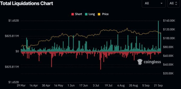 Bitcoin: UPTOBER Arrived, And My New Target Price Too! (Cryptocurrency:BTC-USD) | Seeking Alpha