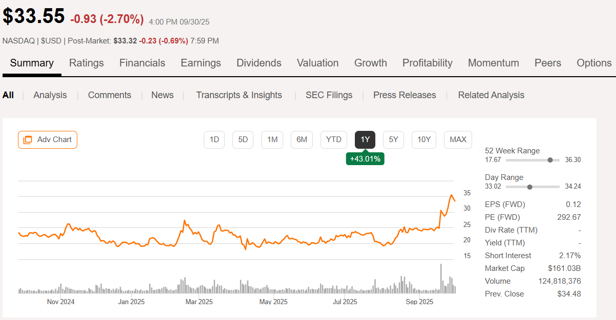 Intel's Comeback Is Just Getting Started (Rating Upgrade) (NASDAQ:INTC ...