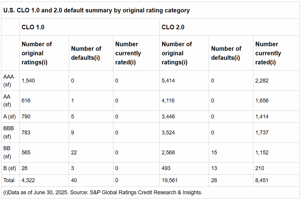 CLOX: Providing Stability As Tariff Uncertainty Continues (NYSEARCA ...