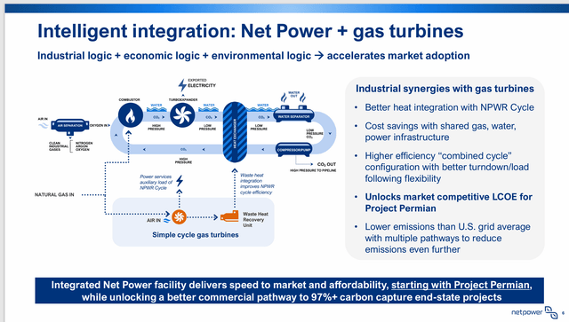 NET Power Stock: Steady Progress And Solid Cash Balance (NYSE:NPWR ...