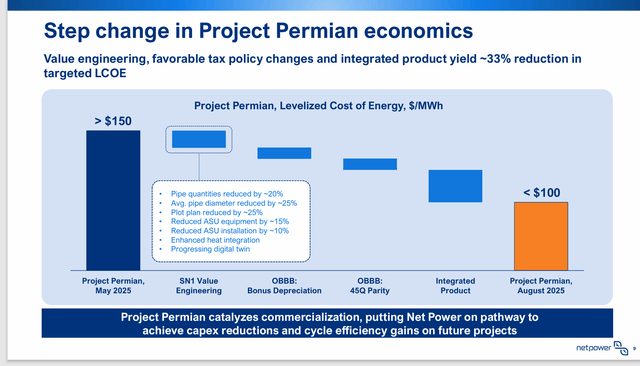 NET Power Stock: Steady Progress And Solid Cash Balance (NYSE:NPWR ...