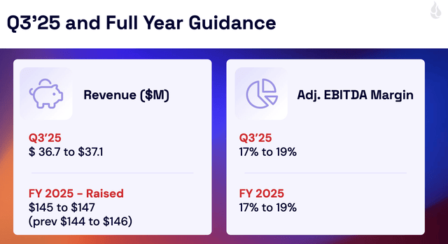 Backblaze: Demand Surge Is Giving This Stock The Recognition It ...