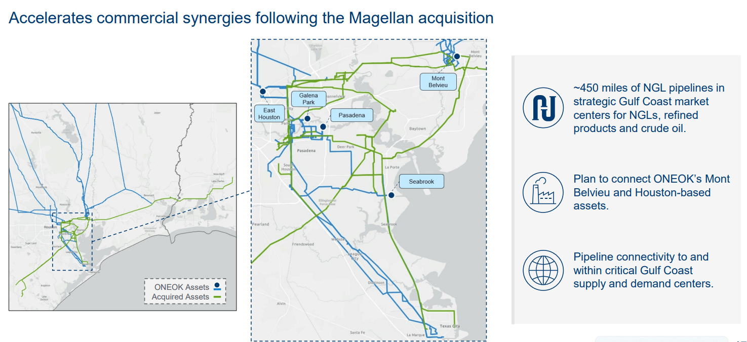 ONEOK Stock: The Time To Buy Is Now (NYSE:OKE) | Seeking Alpha