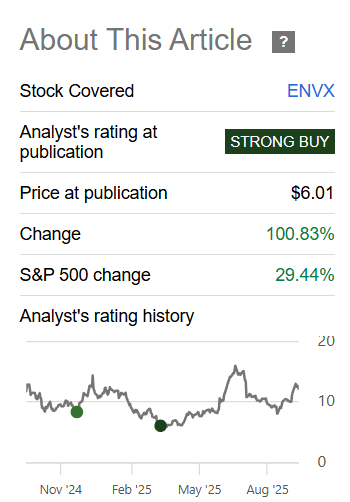 Enovix’s Catalyst-Rich Q4: Qualification, China, And A Potential ...