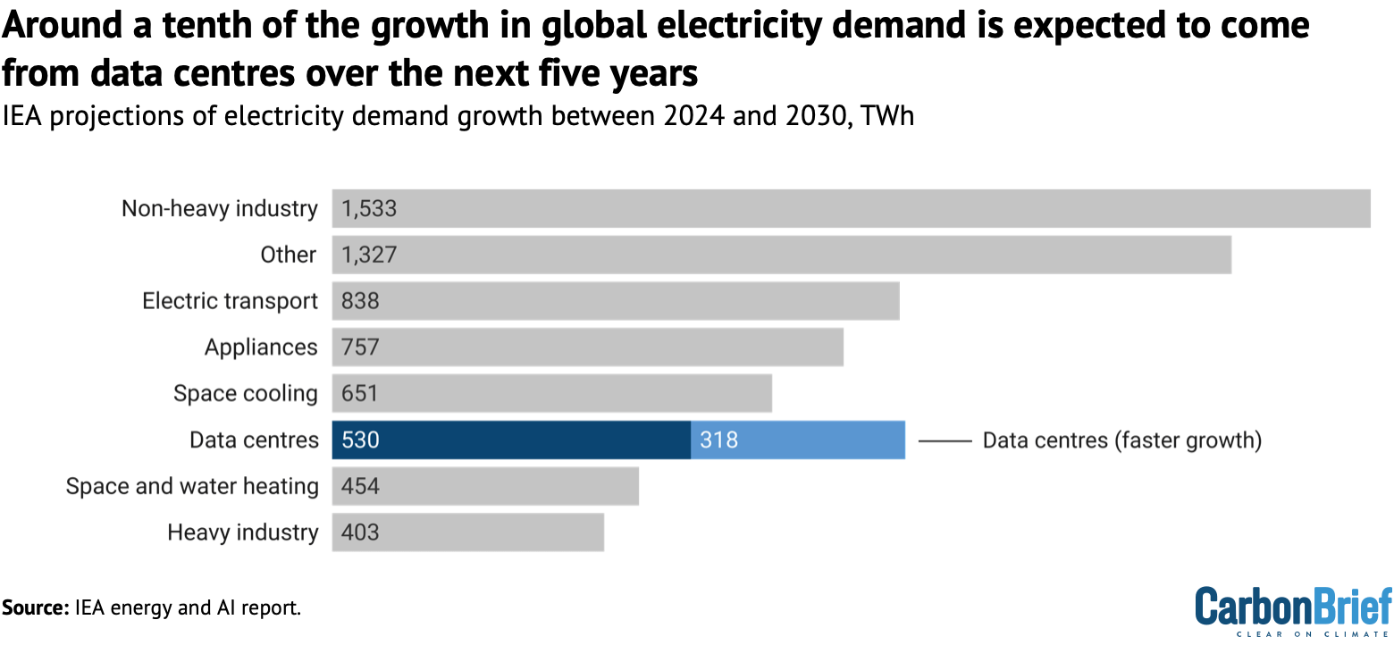Terrestrial Energy Stock: The Nuclear SMR Play To Surpass Oklo (NASDAQ ...