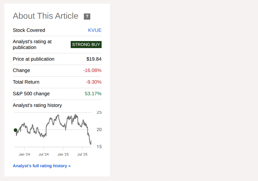 Kenvue: A Rock Solid 5% Yield (NYSE:KVUE) | Seeking Alpha