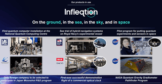 Infleqtion: Quantum Computing And More—Real Revenue At A Huge Discount ...