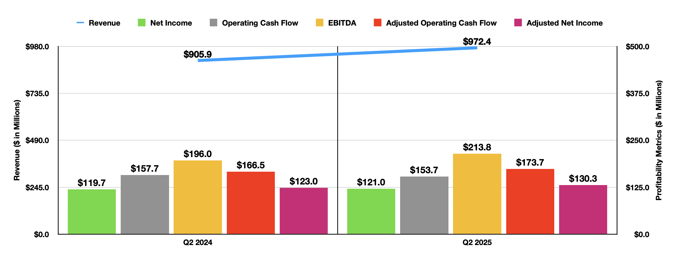 ITT Inc.: Excellent Execution, But The Stock Is Fully Priced (NYSE:ITT ...