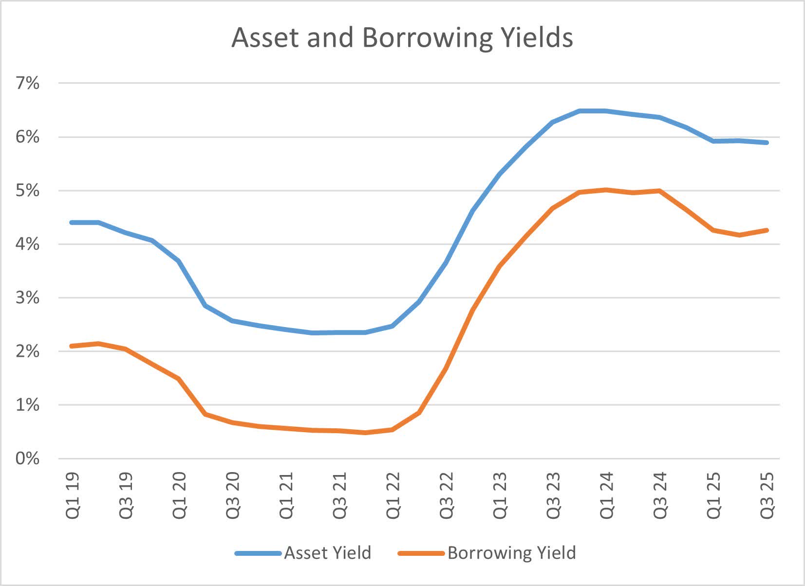 Citigroup Stock Has Room To Run After Earnings (NYSE:C) | Seeking Alpha