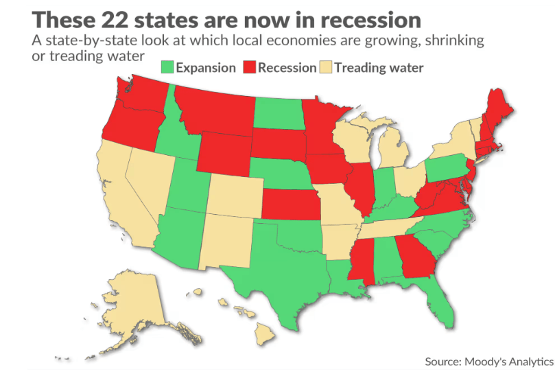 When Treasury Yield Patterns Signal Recessions | Seeking Alpha