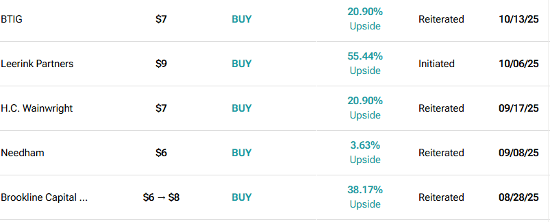 I-Mab Biopharma Stock: Caution Warranted After Huge Surge (NASDAQ:IMAB ...