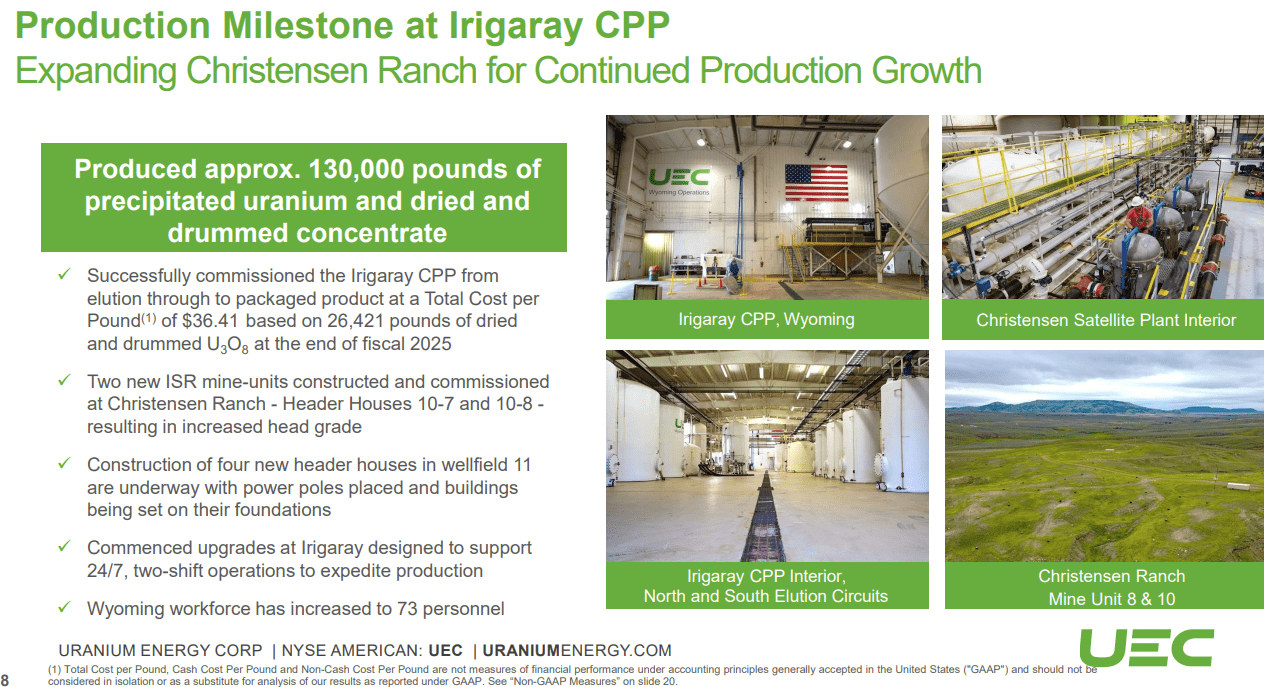 Uranium Energy Stock: From Speculation To Production - And Why I’m ...