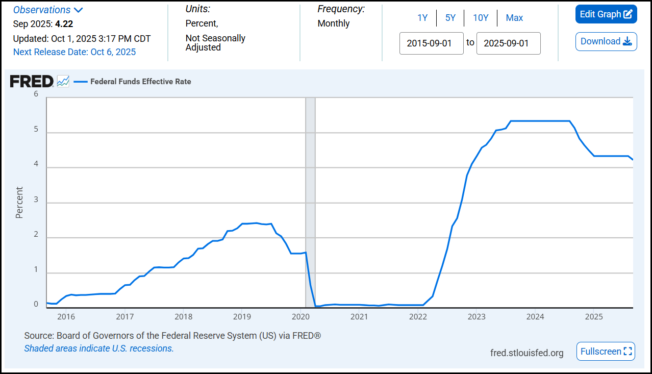 Chord Energy: A Deeply Undervalued Cash Flow Machine With Significant ...