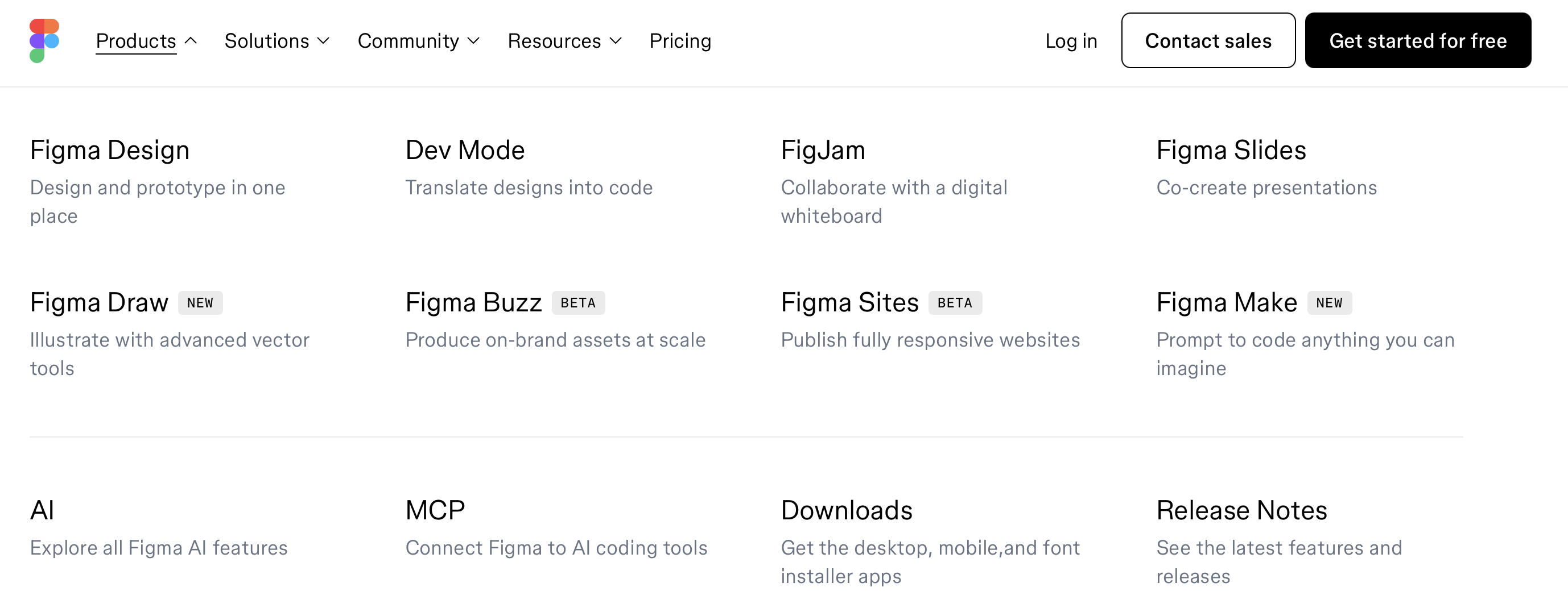 Figma Stock: Great Metrics, But Primed To Fall Anyway (NYSE:FIG ...