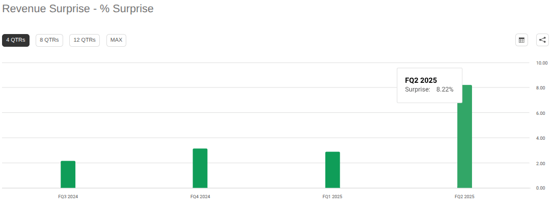 Inside Intel’s Massive AI Pivot (NASDAQ:INTC) | Seeking Alpha