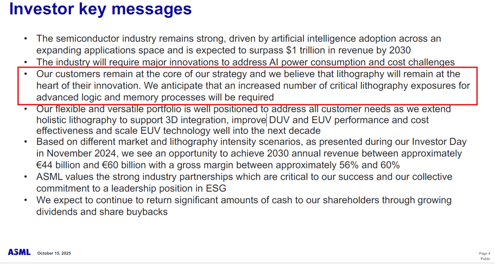 ASML Earnings: The AI Tollbooth Just Raised The Bar (Rating Upgrade) (NASDAQ:ASML) | Seeking Alpha