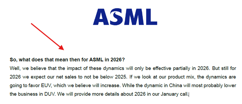 ASML Earnings: The AI Tollbooth Just Raised The Bar (Rating Upgrade) (NASDAQ:ASML) | Seeking Alpha
