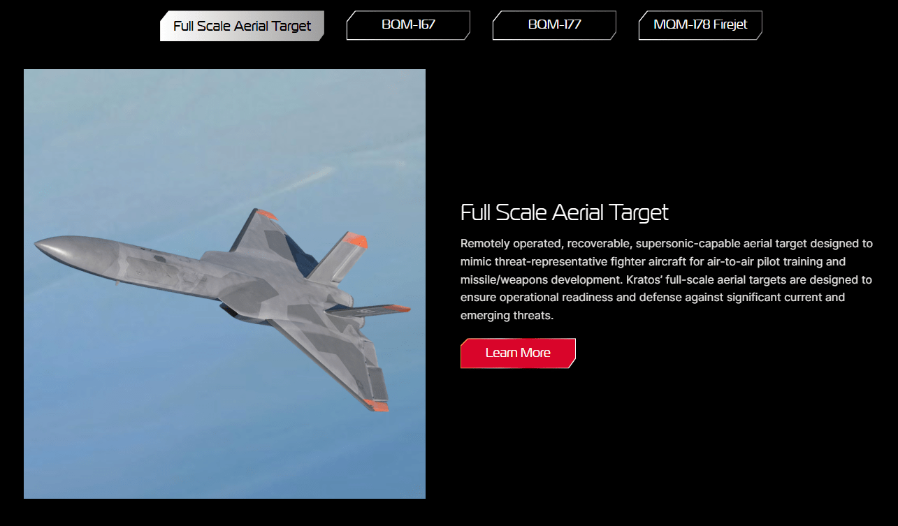 Kratos: Building America's Next Generation Of Warfare Systems (NASDAQ ...