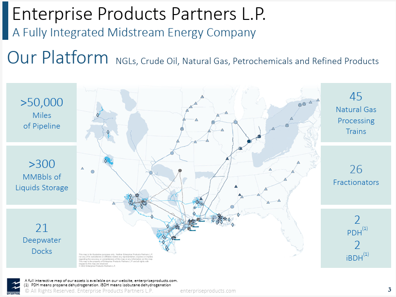 A High-Yielding Trio To Scoop Up Now | Seeking Alpha