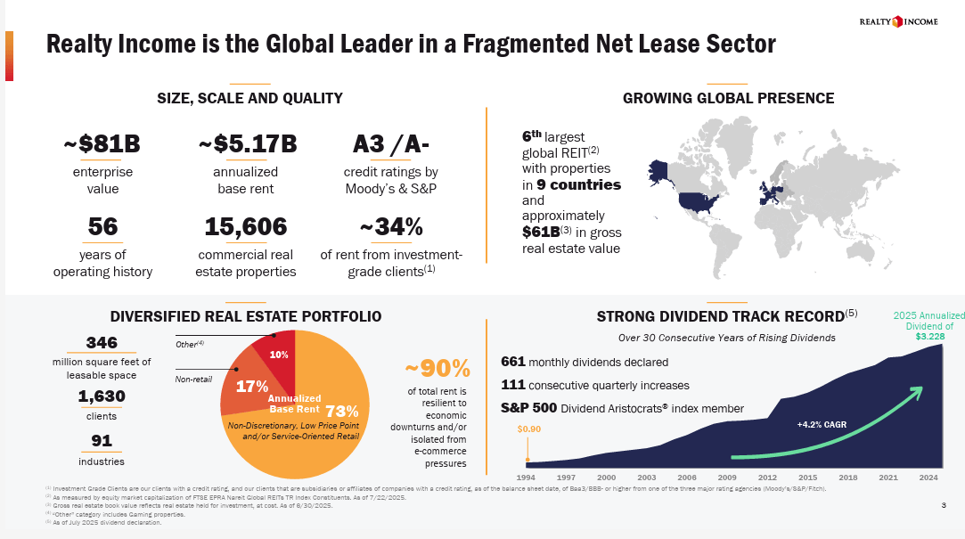 A High-Yielding Trio To Scoop Up Now | Seeking Alpha