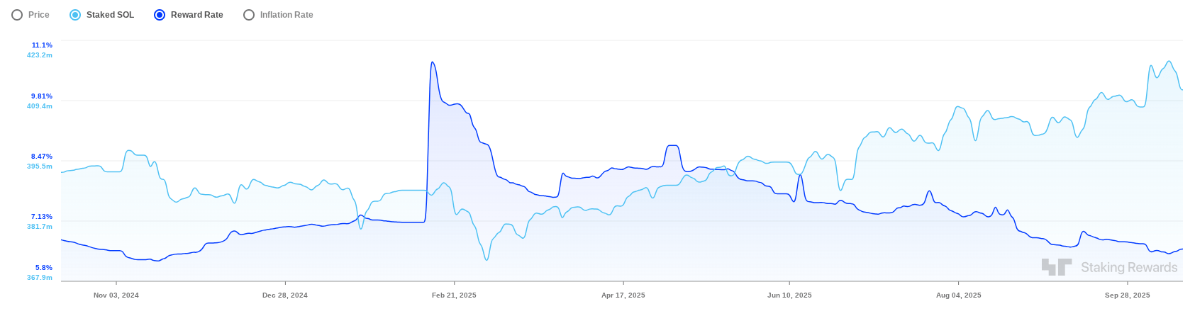 Upexi Stock: Offering Registration Likely Limits Upside (NASDAQ:UPXI ...