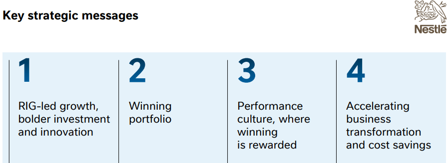 Nestle Stock: Strategy Update Is A Sign Of Change (Upgrade) (OTCMKTS ...