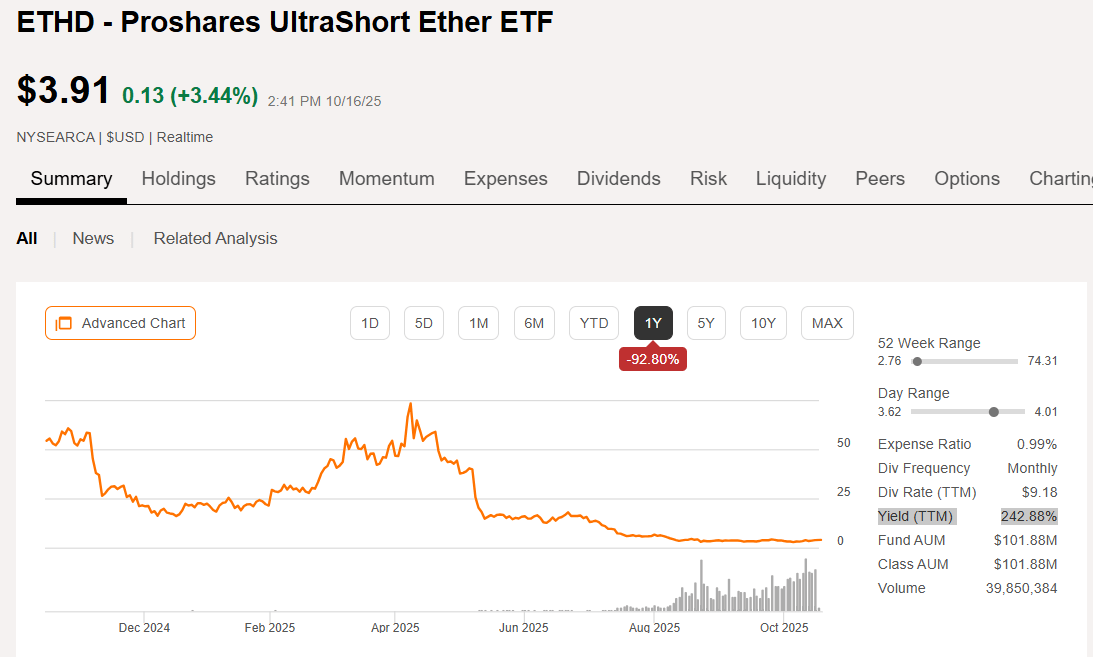 ETHD ETF: Don't Be Fooled By This Yield On Ether (NYSEARCA:ETHD ...