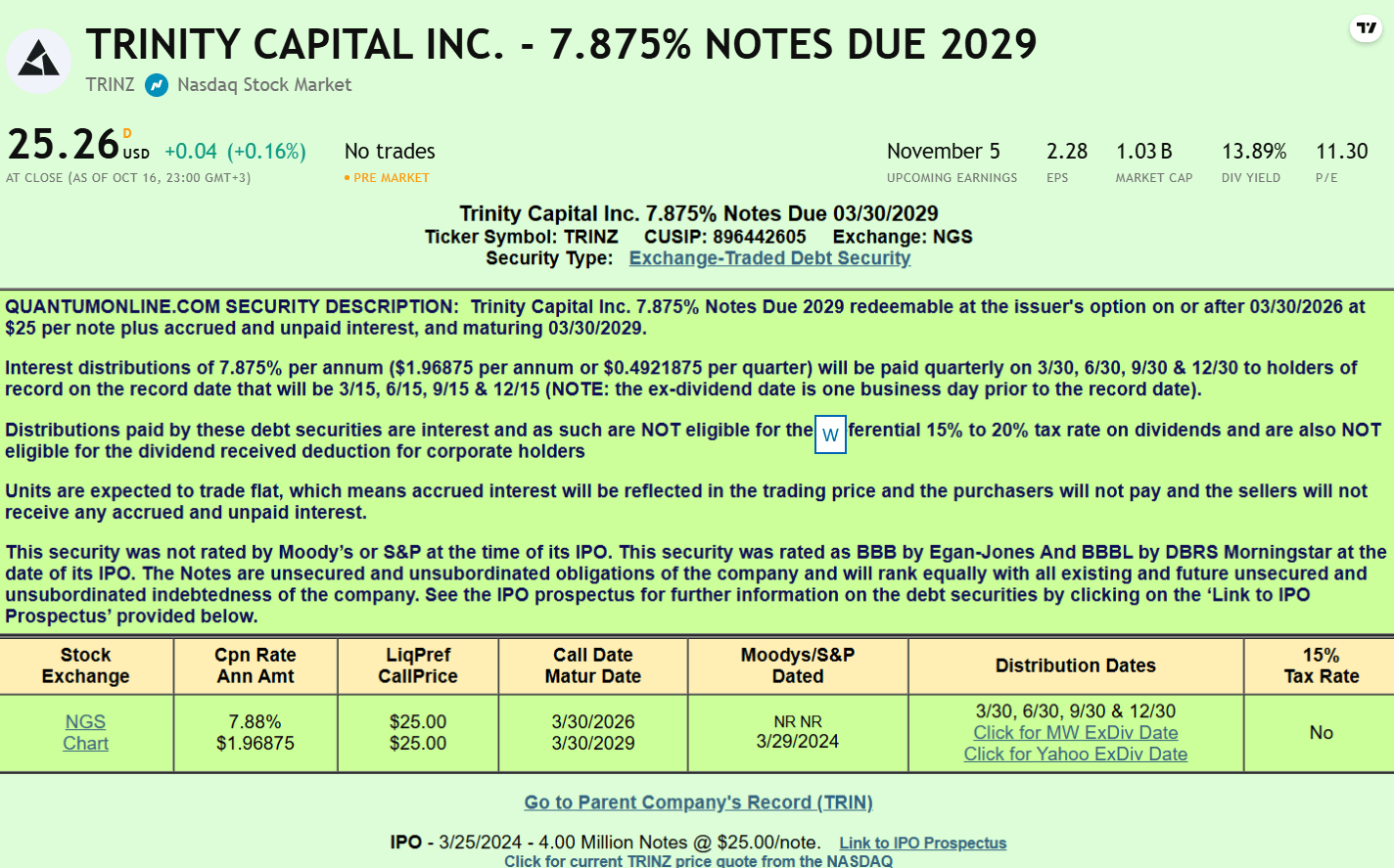 Yield Hunting Part 35: Trinity Capital's Baby Bonds At 7% Yield To Worst (NASDAQ:TRIN) | Seeking ...