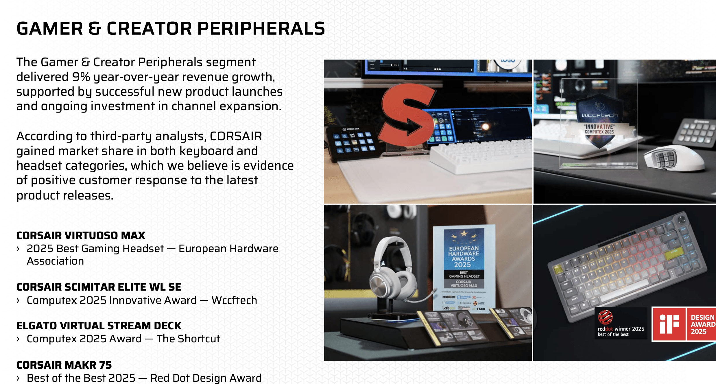 Corsair Gaming: Further Upside From Gaming Peripherals (NASDAQ:CRSR ...