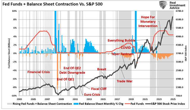The Psychology Of Investing In A Zero-Risk Illusion | Seeking Alpha