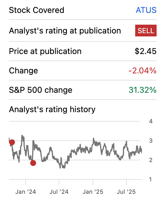 Altice USA: Debt Challenges Will Be Difficult To Solve (NYSE:ATUS ...