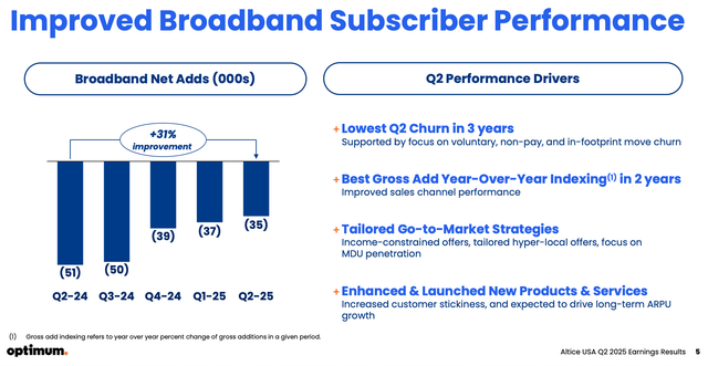 Altice USA: Debt Challenges Will Be Difficult To Solve (NYSE:ATUS ...