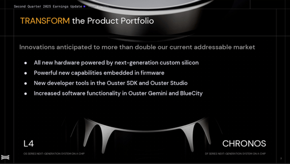 Ouster: The Eyes Of The Physical AI (NASDAQ:OUST) | Seeking Alpha
