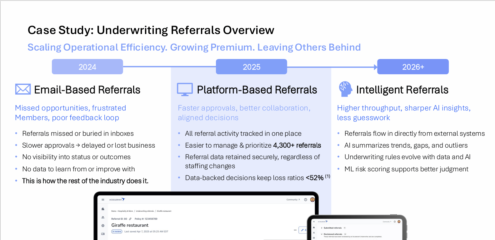Accelerant: A Disruptive Play In Specialty Insurance (NYSE:ARX ...