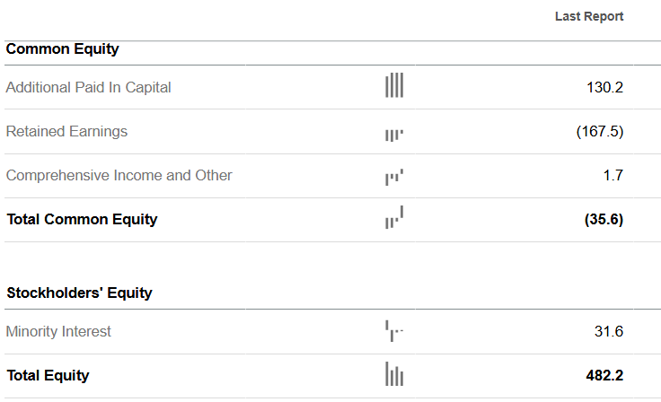 Accelerant: A Disruptive Play In Specialty Insurance (NYSE:ARX ...
