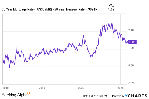 JPIE: Strong High-Quality Income ETF, Good Dividend Yield, Little Risk ...