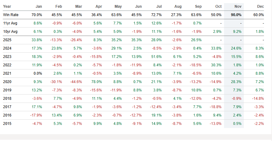 Why Celestica Can Grow Into Its (Seemingly) Sky-High Valuation (NYSE:CLS) | Seeking Alpha